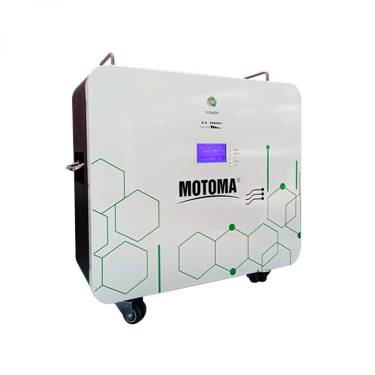 MOTOMA – Power into the Future