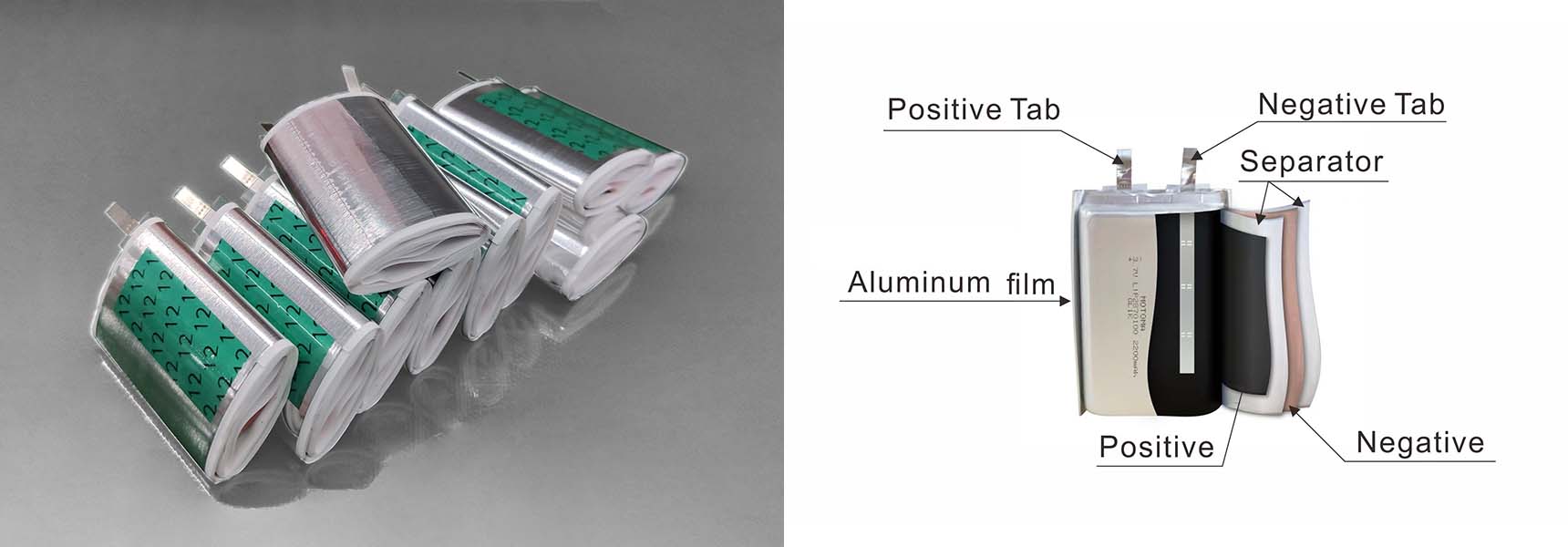 Ultra Thin Lithium Polymer Battery – Motoma