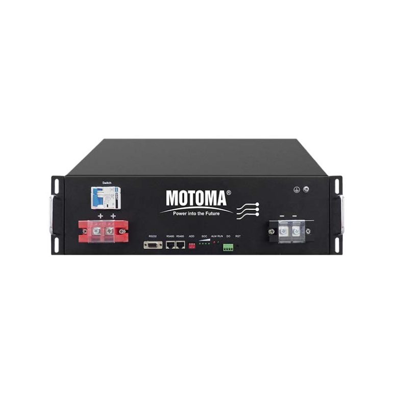 Motoma – Power into the Future